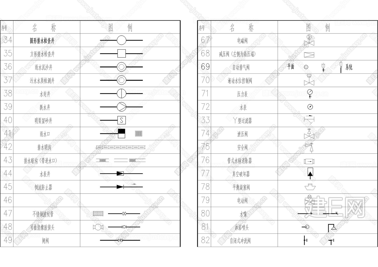 消防图例最全CAD图块|CAD施工图施工图下载_施工图消防图例最全CAD图块|CAD施工图下载_施工图消防图例最全CAD图块|CAD施工图免费 ...