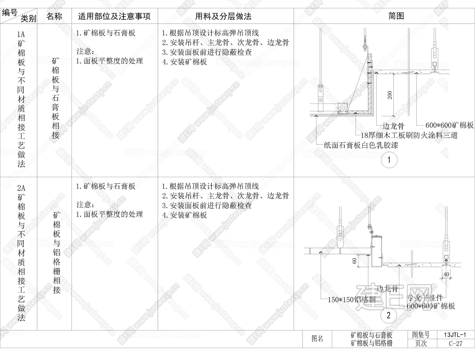 天花矿棉板 铝格栅吊顶工艺做法节点图大样图CAD 施工图施工图下载_施工图天花矿棉板 铝格栅吊顶工艺做法节点图大样图CAD 施工图下载_施工图 ...